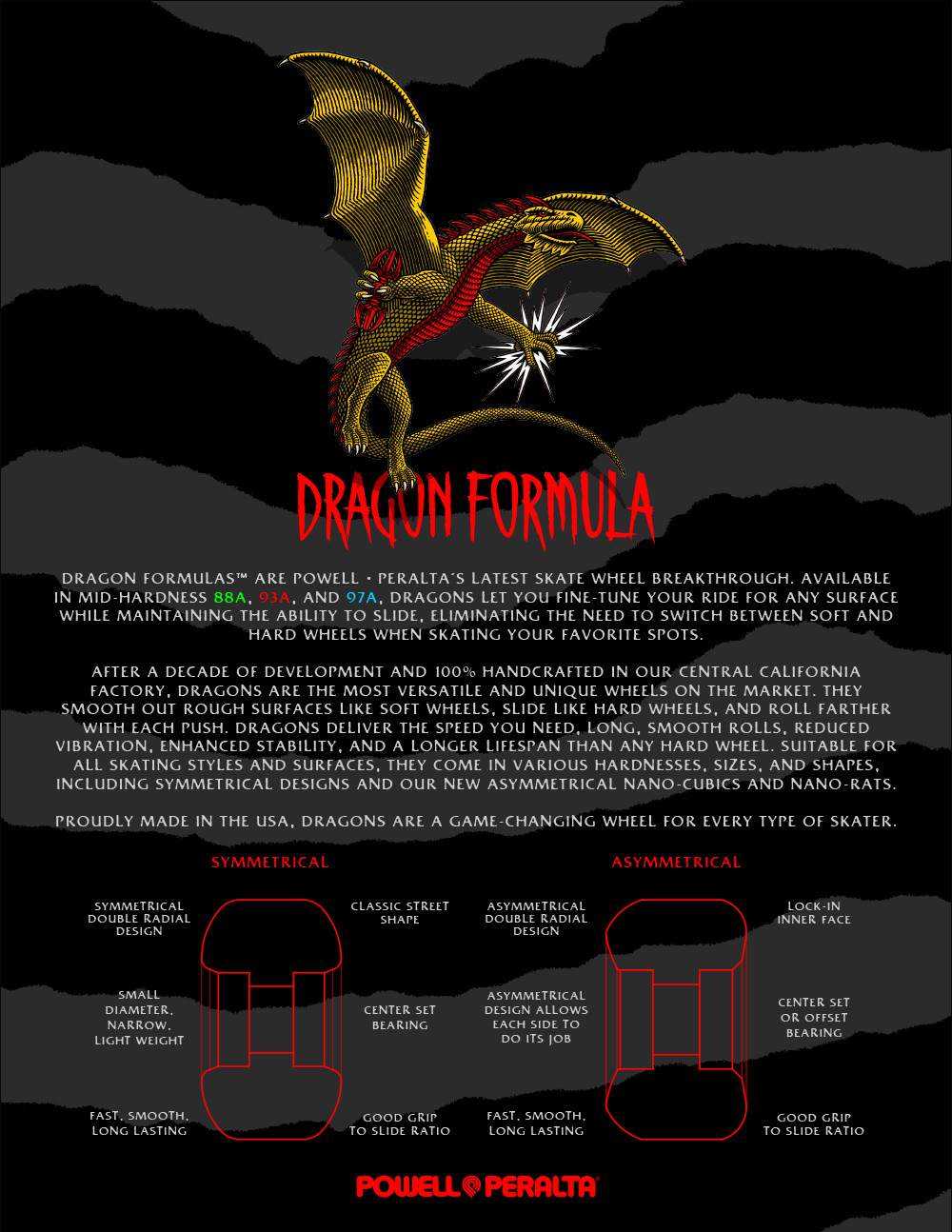 Powell Peralta Andy Anderson Nano Cubic Dragon Formula Skateboard ...